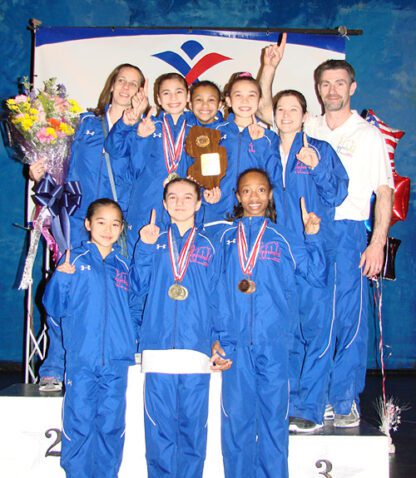 Level 7 State Championship Results – USA Gymnastics | NJ
